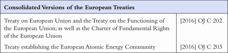 How to Find (and Read) the EU Treaties | Robert Schütze | European ...