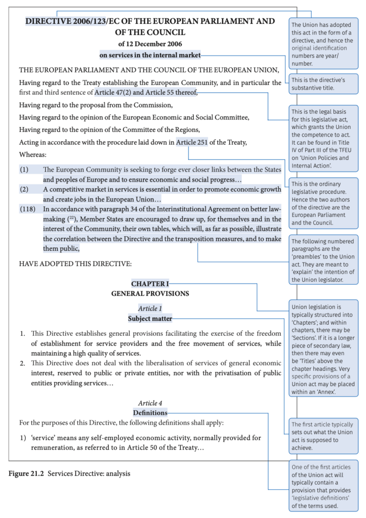 How to Find (and Read) EU Secondary Law | Robert Schütze | European ...